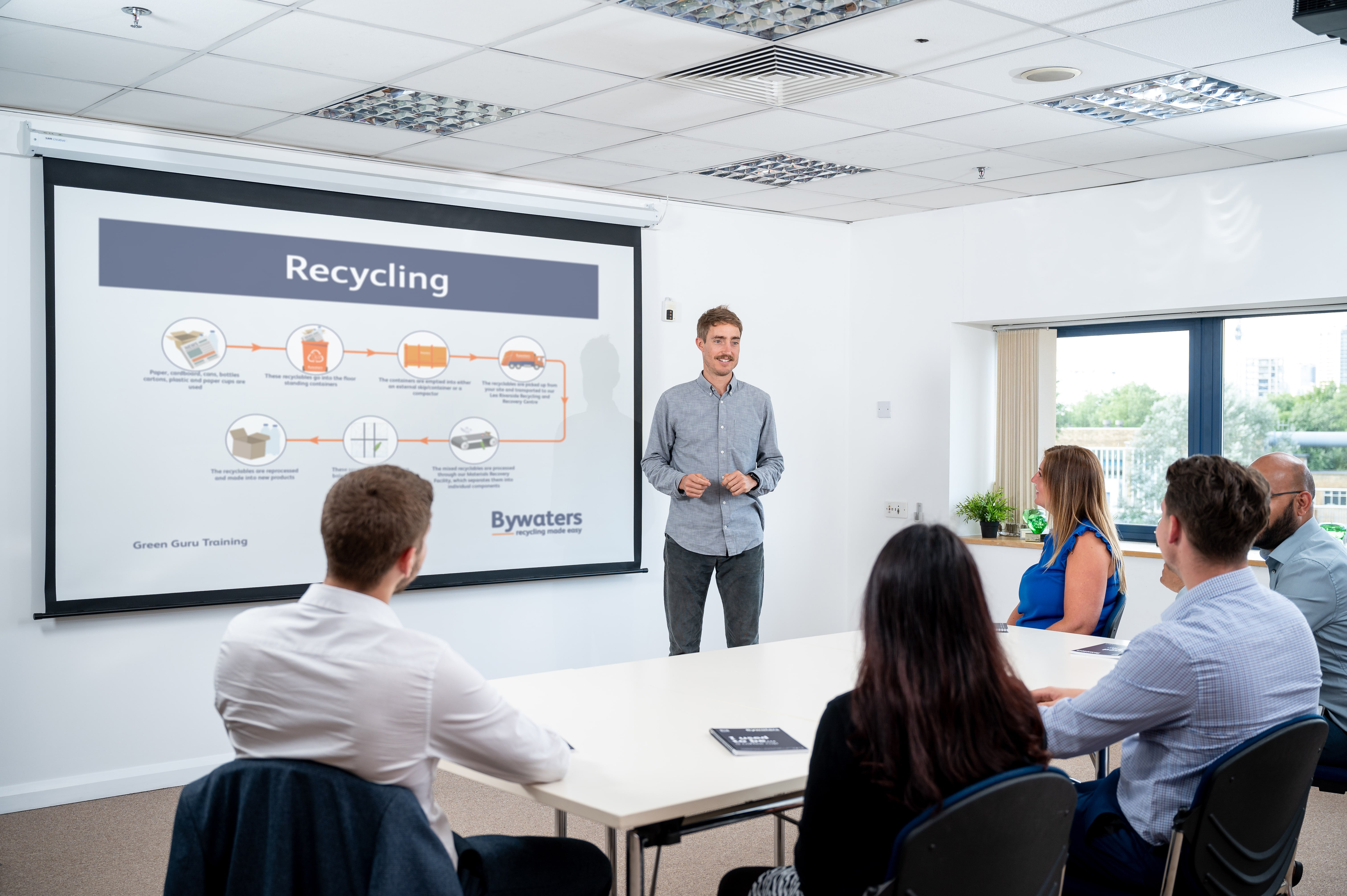 Green Gurus | Sustainability Training for Businesses | Bywaters