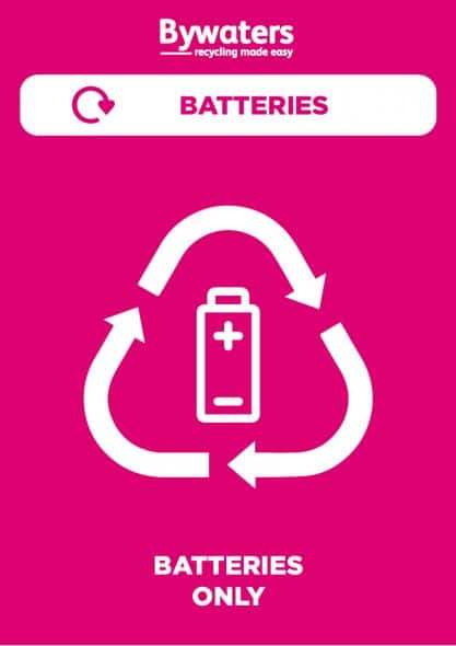 Recycling Posters - Bywaters