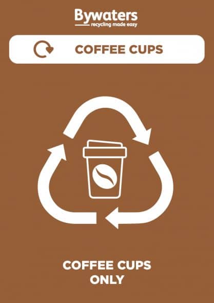 Recycling Posters - Bywaters