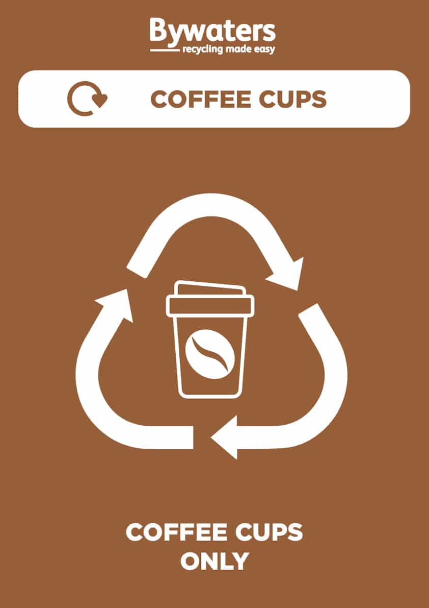 Recycling Posters - Bywaters