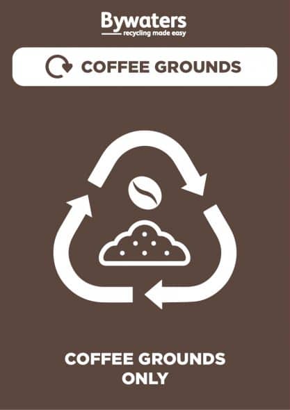 Recycling Posters - Bywaters