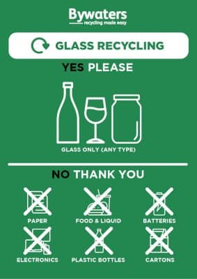 Recycling Posters - Bywaters