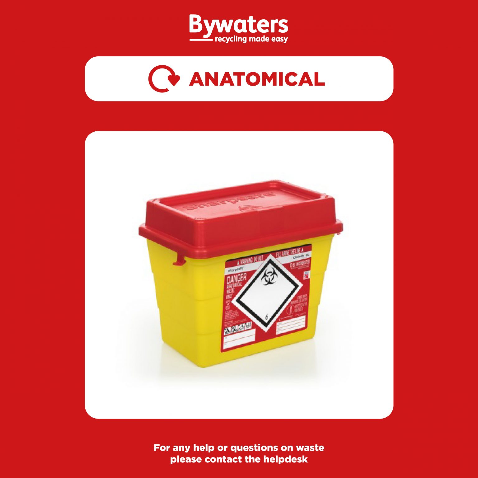 The different types of healthcare waste and how to dispose of them ...