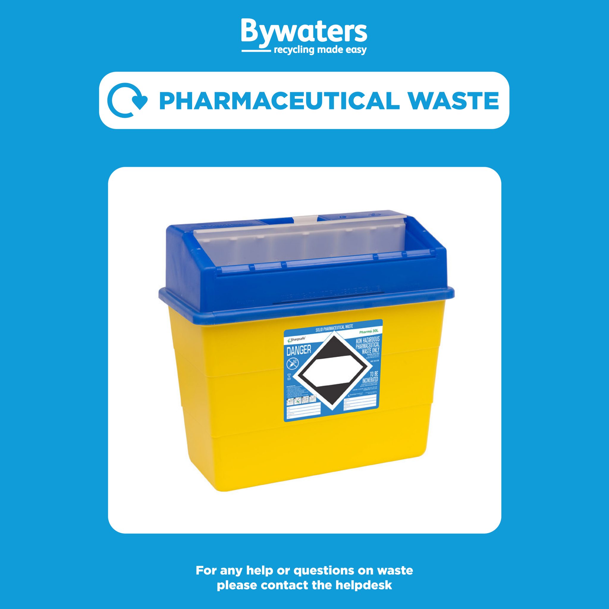 The different types of healthcare waste and how to dispose of them ...