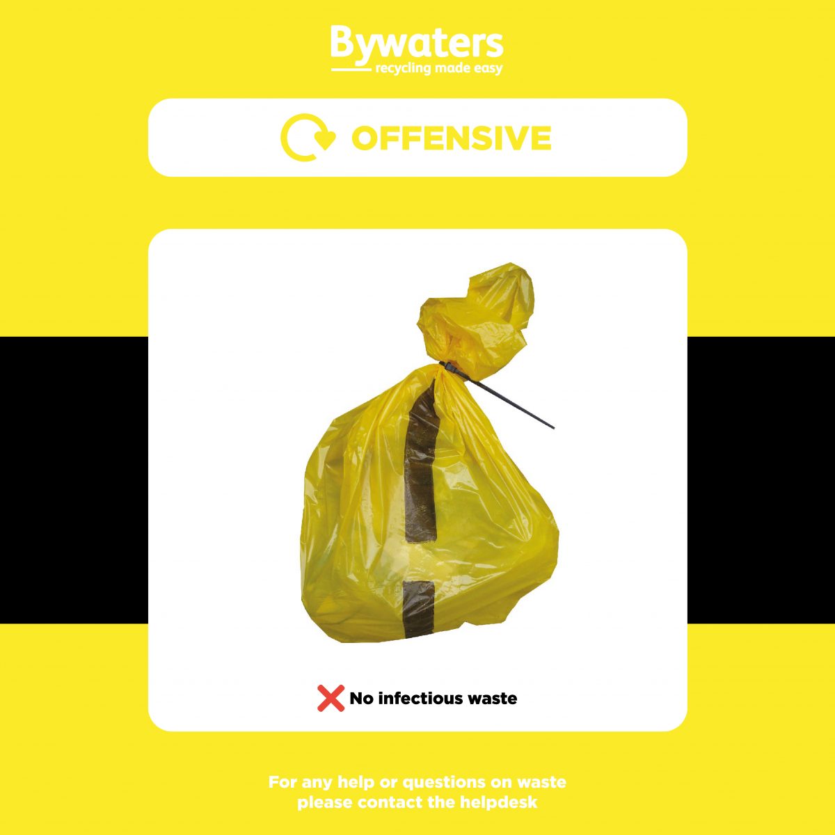 The different types of healthcare waste and how to dispose of them ...