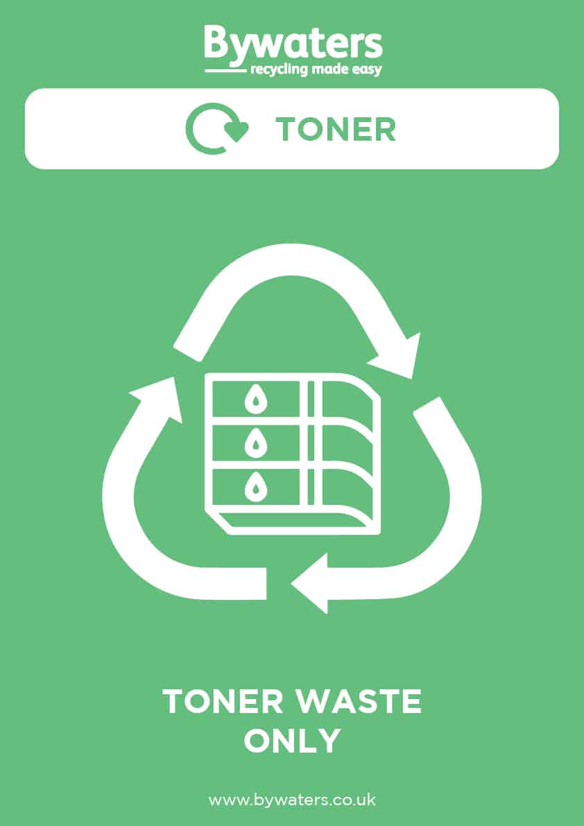 Resource library - Bywaters