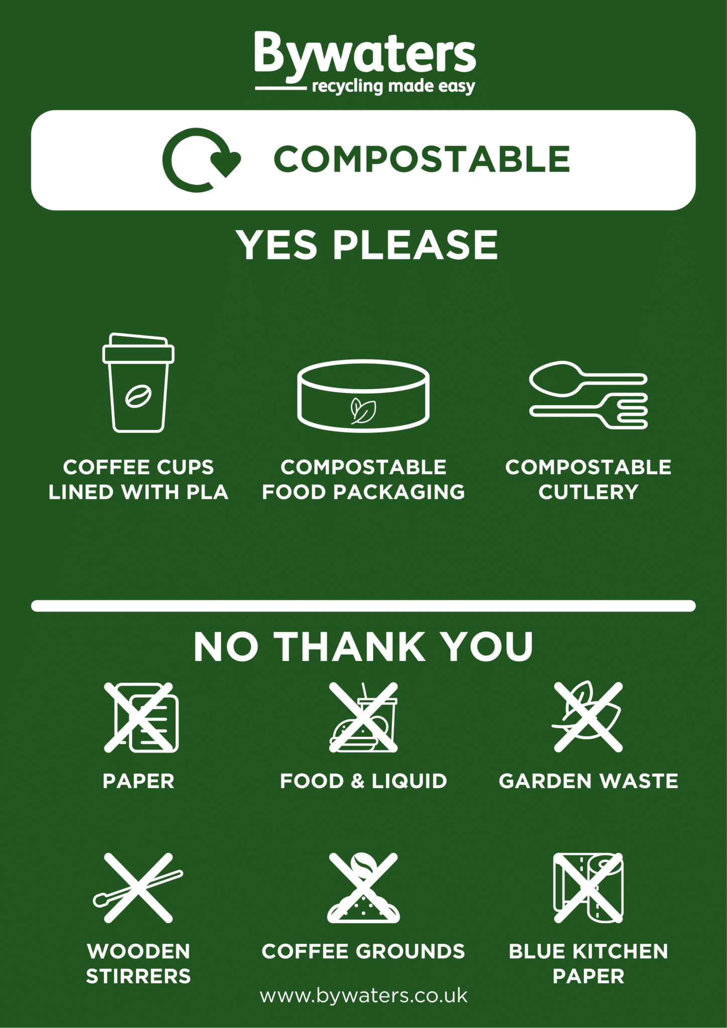 Resource Library - Bywaters