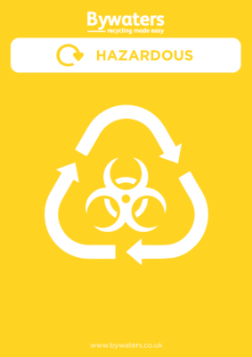 Resource Library - Bywaters