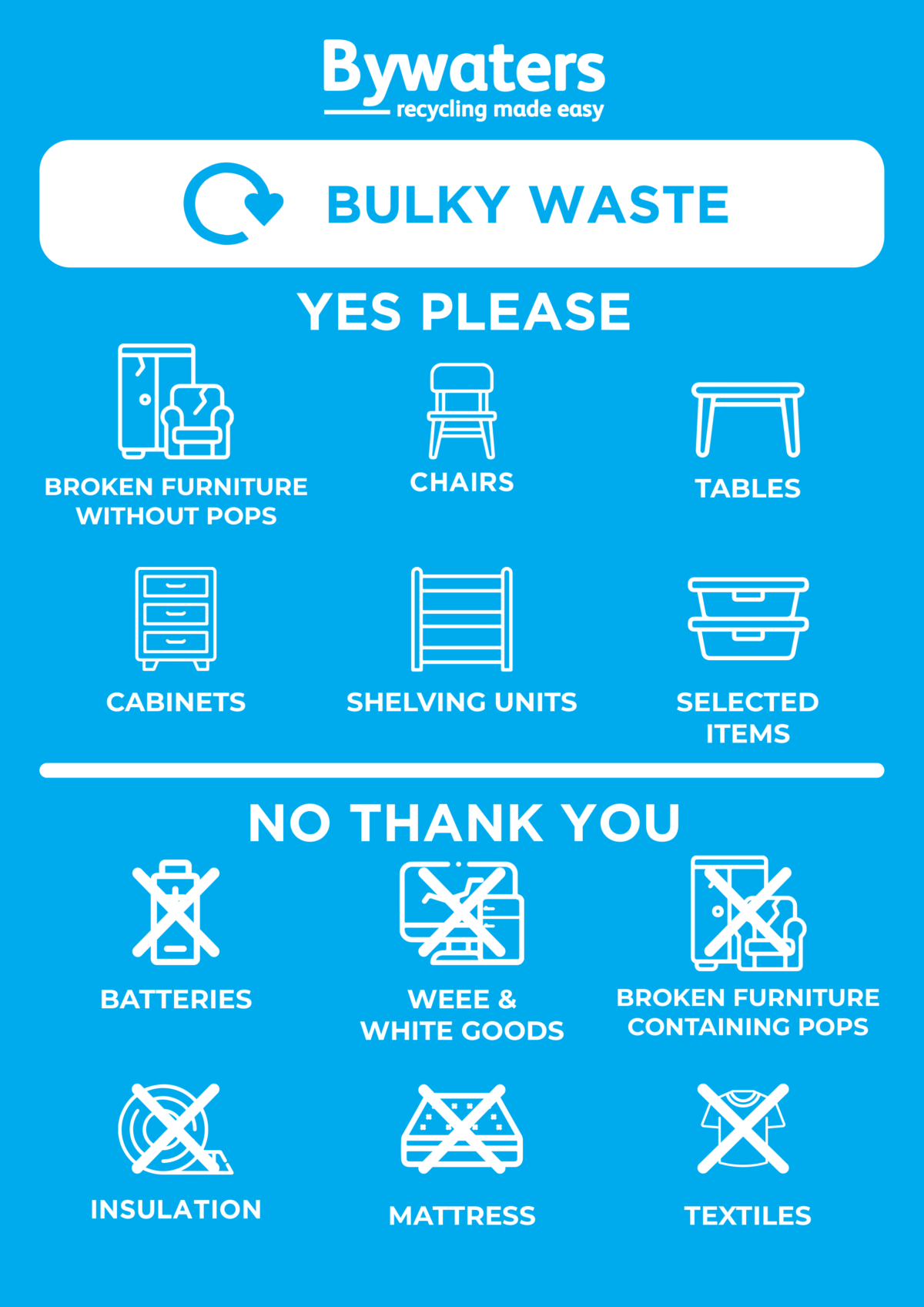 Resource Library - Bywaters