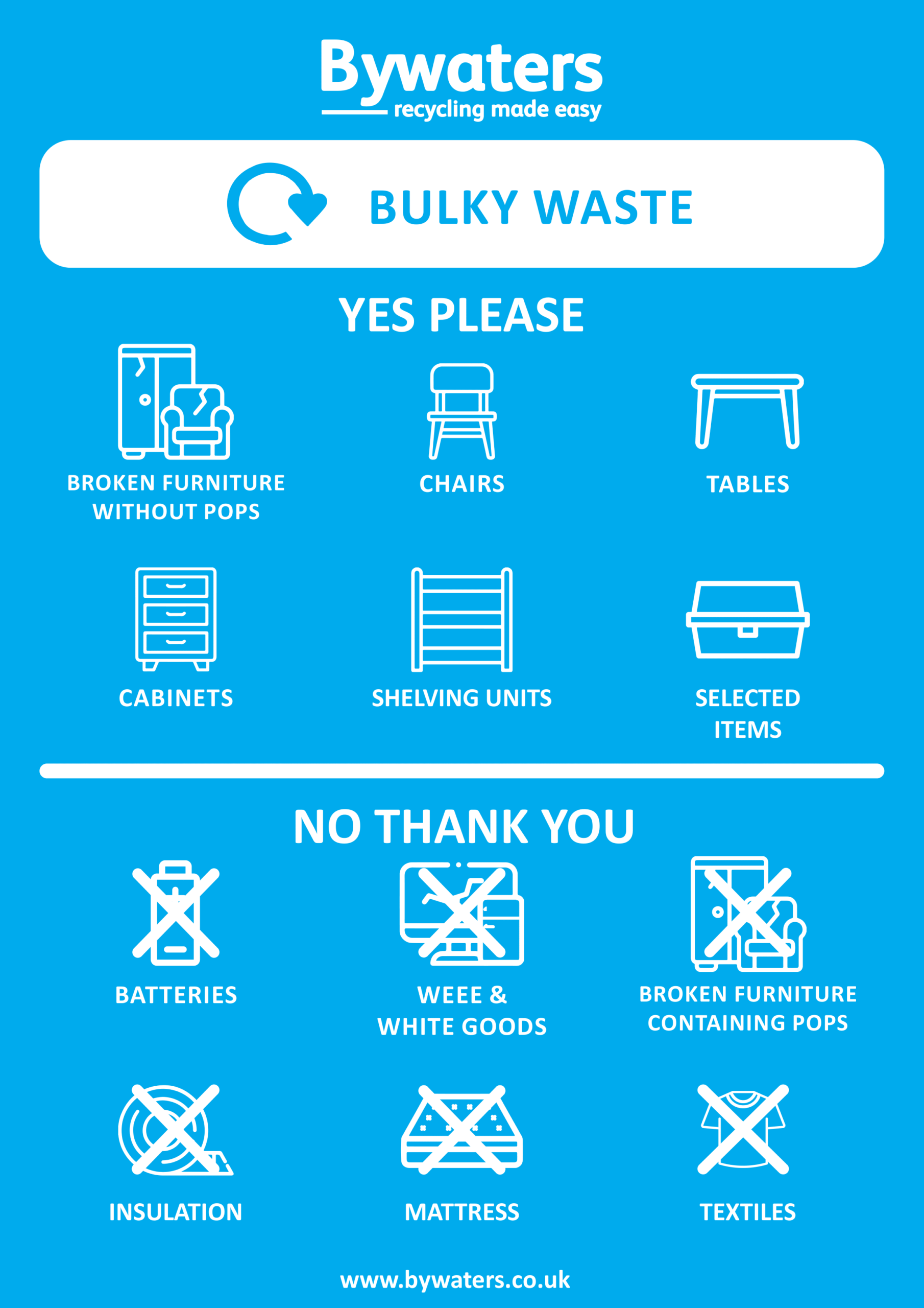 Resource Library - Bywaters