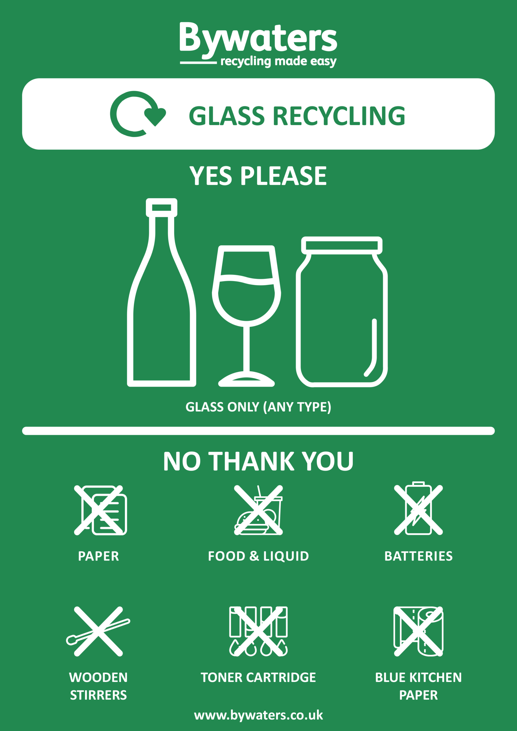 Resource Library - Bywaters