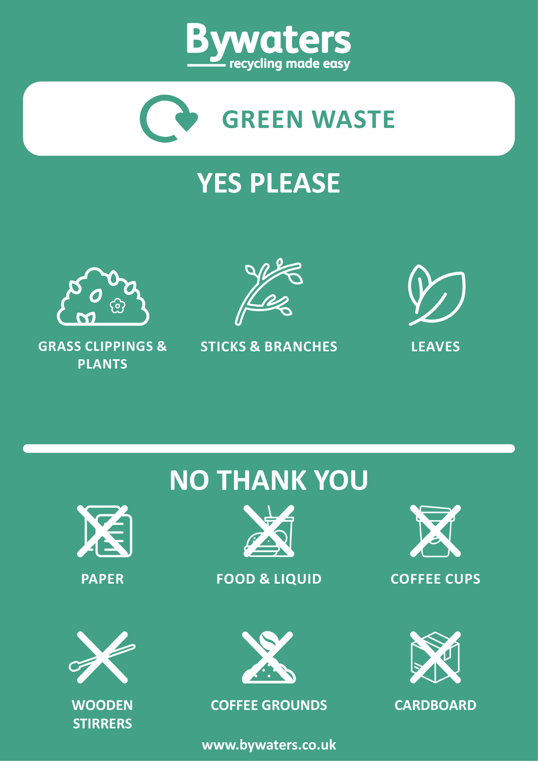 Resource Library - Bywaters